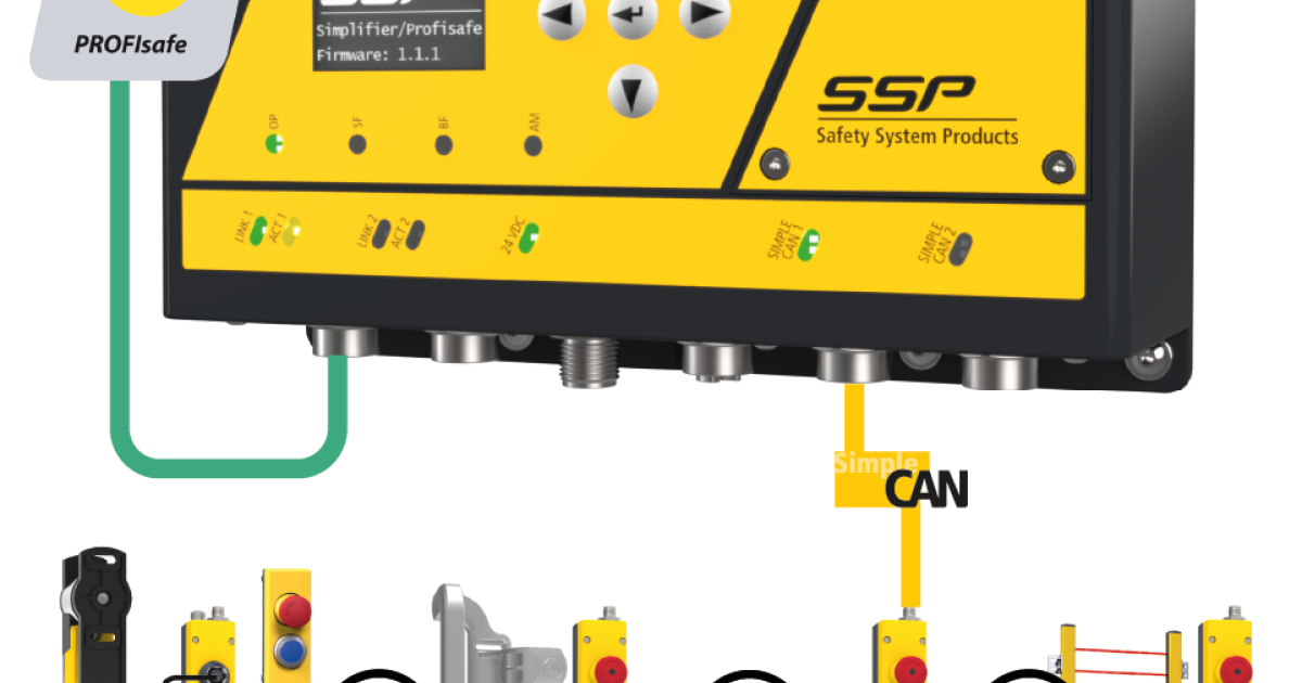 SSP: Simplifier Gateway Profisafe – GSA25 Finalist • GIT-SECURITY.com is the target group portal ...