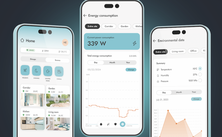 3D Project Design Tool for Surveillance System Designers • GIT-SECURITY.com is the target group ...